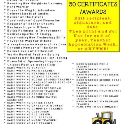 Staff and Teacher Awards (Construction Theme) | Lead Joyfully