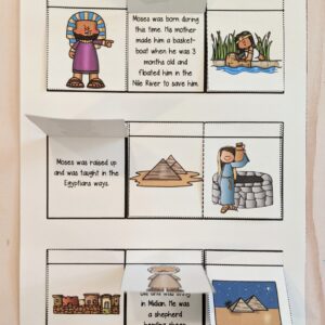 THE BIRTH OF MOSES with FIVE Hands-On Activities: Joyful Living Series ...